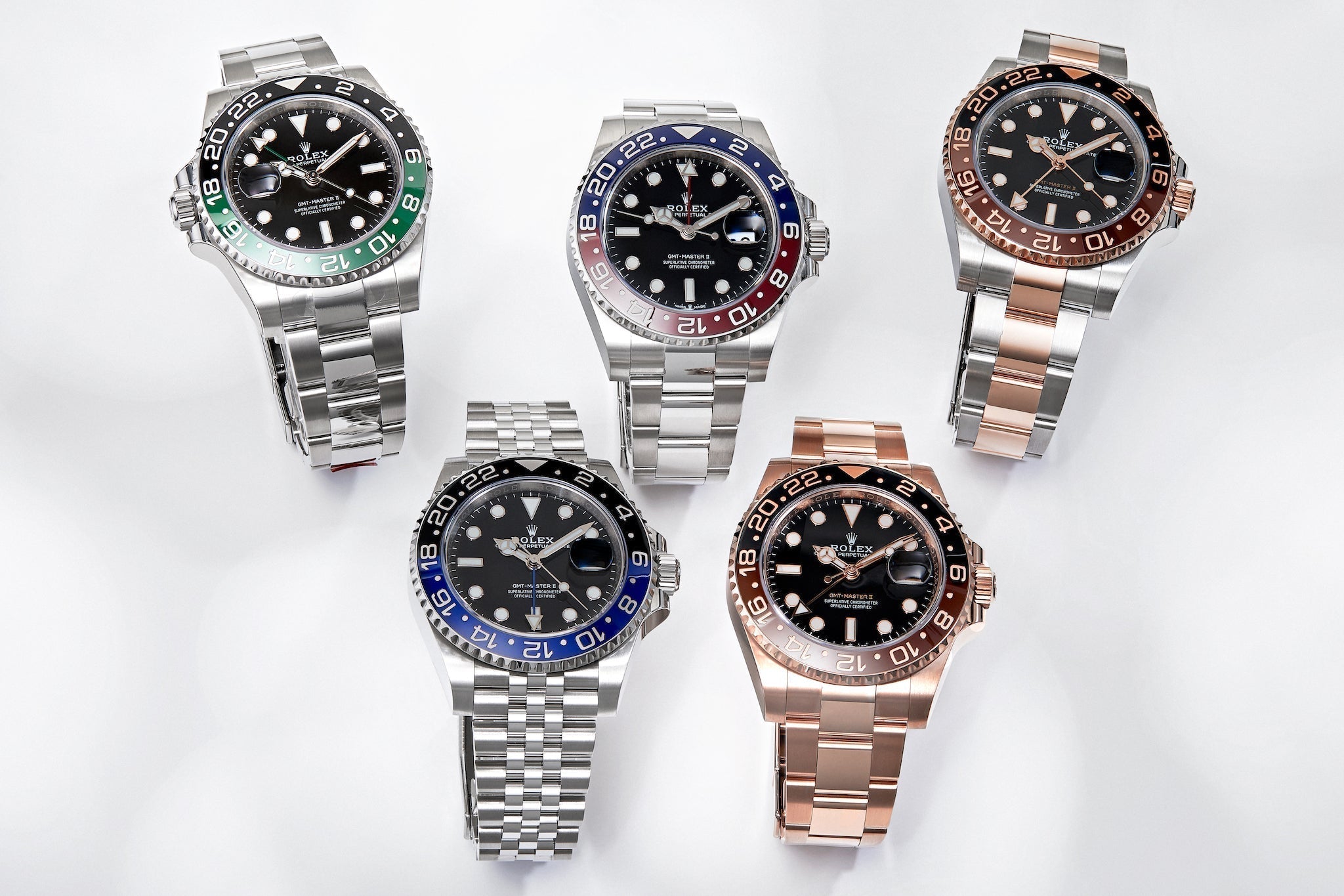 Rolex GMT-Master II Buyer’s Guide in 2025 – Wrist Aficionado